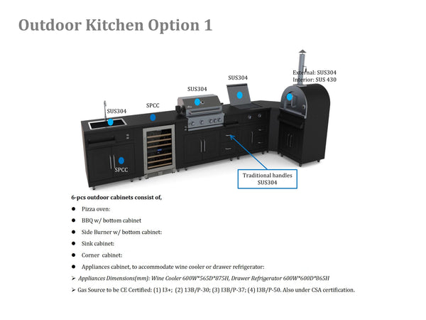 THOR pro-style 8-piece Modular Outdoor Kitchen Suite( BLACK) – Muddy ...