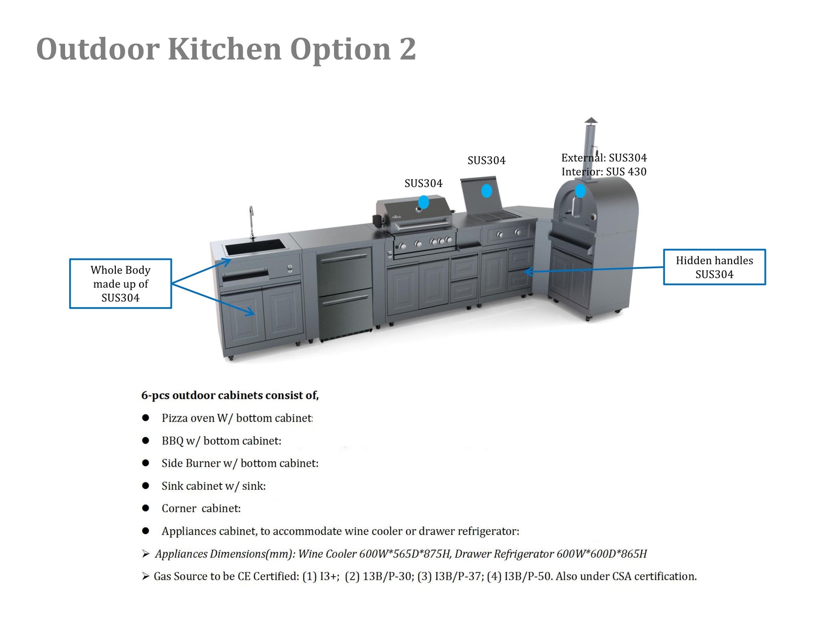 THOR pro-style 8-piece Modular Outdoor Kitchen Suite – Muddy River ...